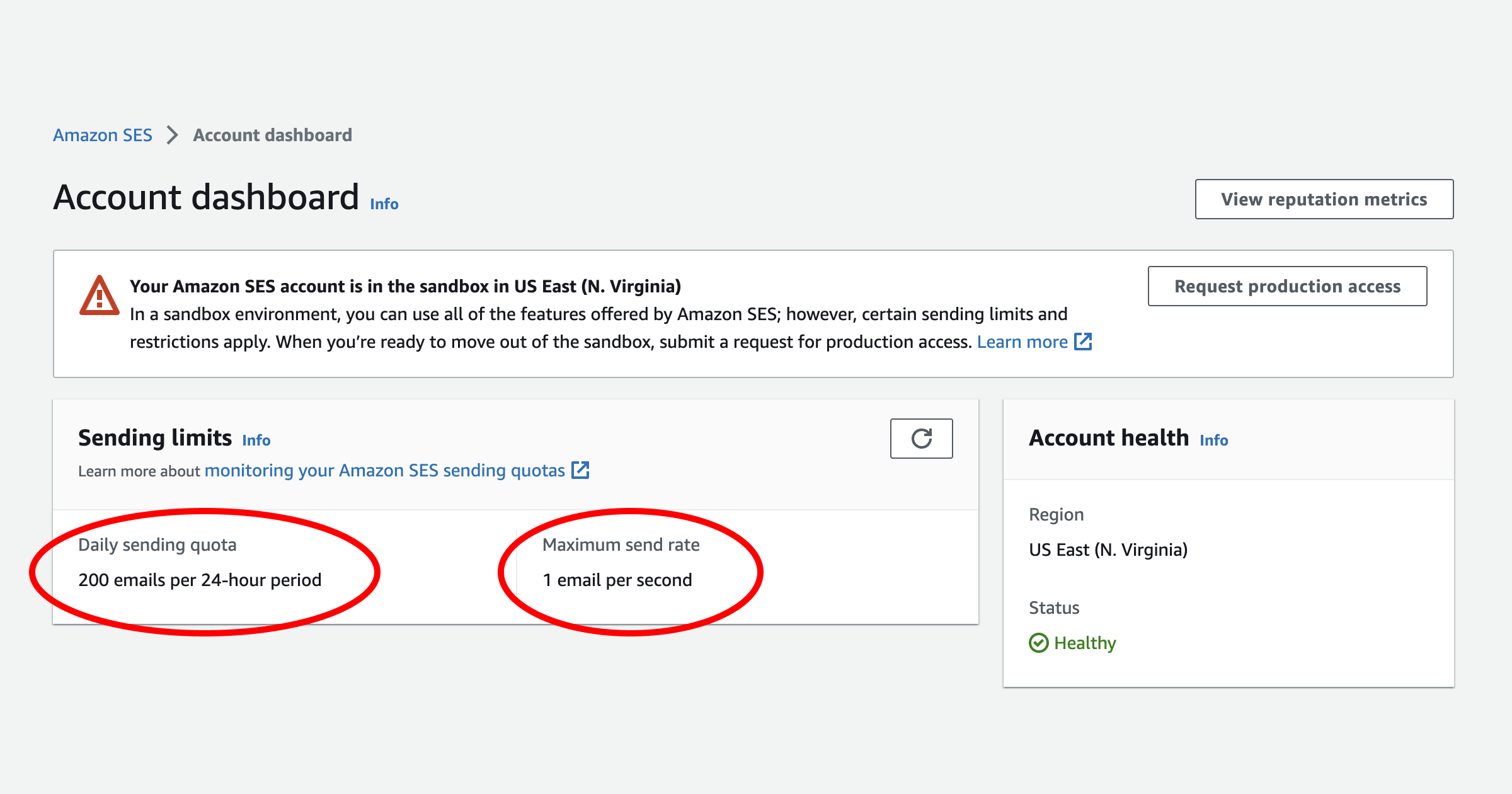 Notification Service Design - with diagrams